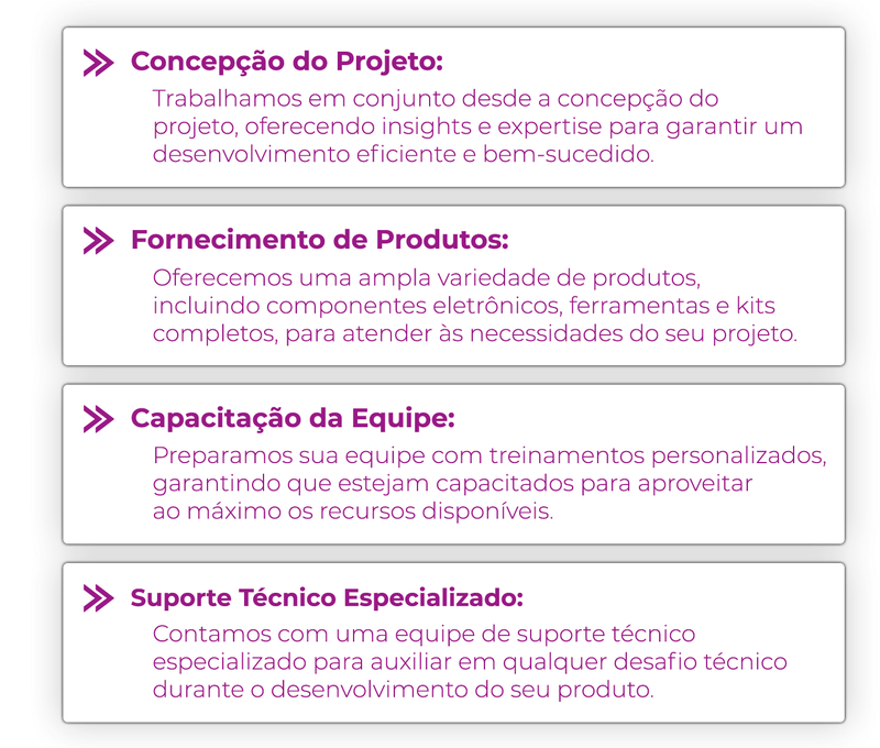 Semicondutores | Macnica DHW