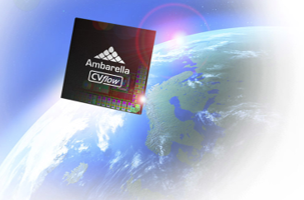 Buy Ambarella Products: SoCs, CPUs, Chipsets, and More | Macnica Americas