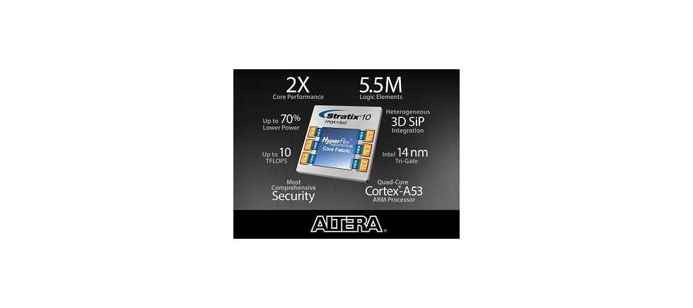 Altera Reveals Stratix 10 Innovations Enabling the Industry's Fastest ...