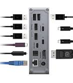 探索USB介面的世界-從USB Host到USB Device | 茂綸股份有限公司