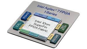 Intel Agilex 7 FPGA and SoC Overview | Macnica Americas