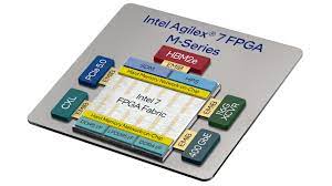 Intel Agilex 7 FPGA and SoC Overview | Macnica Americas